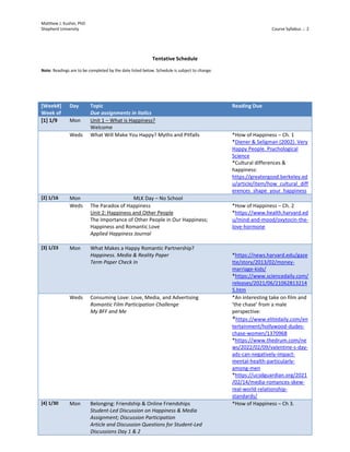 Happiness: Media versus Reality - Syllabus for College Class | DOC ...