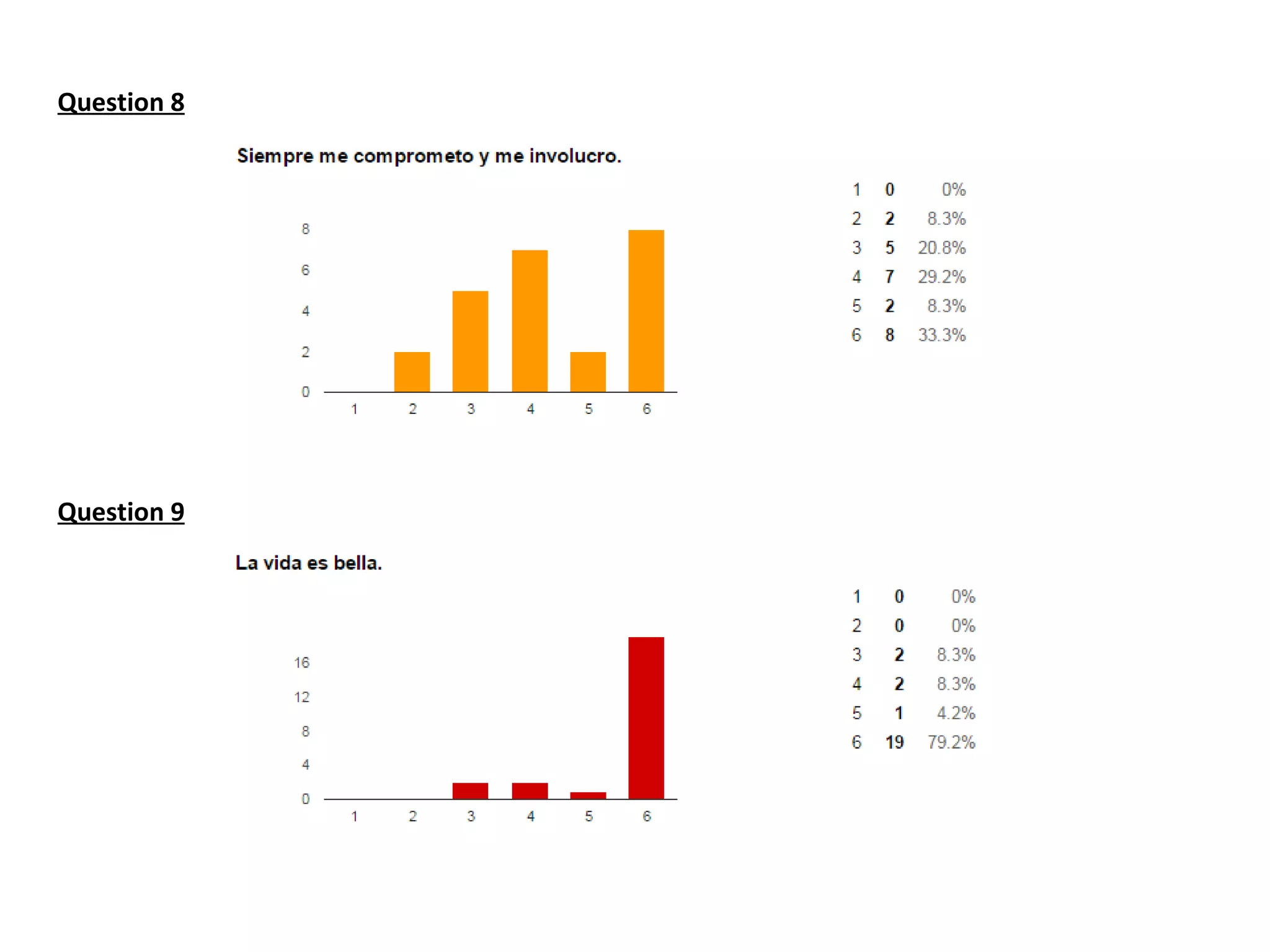 Happiness oxford questionnaire | PPT
