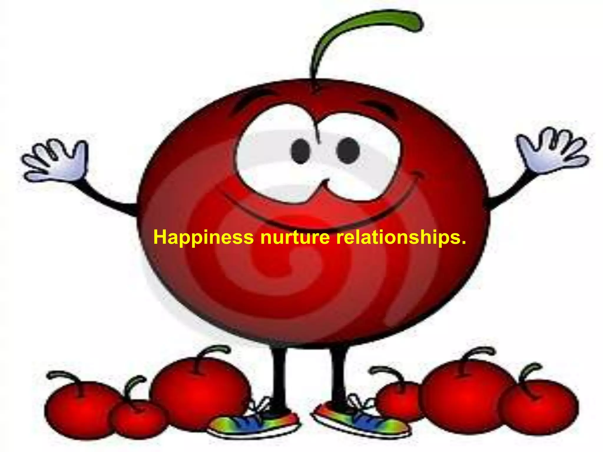 Happiness Quotient | PPTX