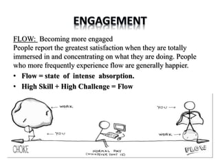 Happiness & wellbeing.pptx