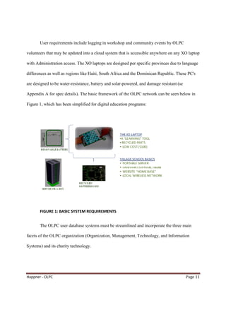 Sample writing | PDF