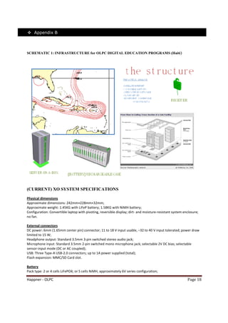 Sample writing | PDF