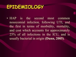 PATTERN OF HOSPITAL-ACQUIRED PNEUMONIA IN INTENSIVE CARE UNIT OF SUEZ ...