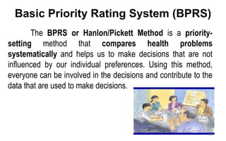Bahan Tayang Materi Happs "Priority Setting" (asdn) | PPT