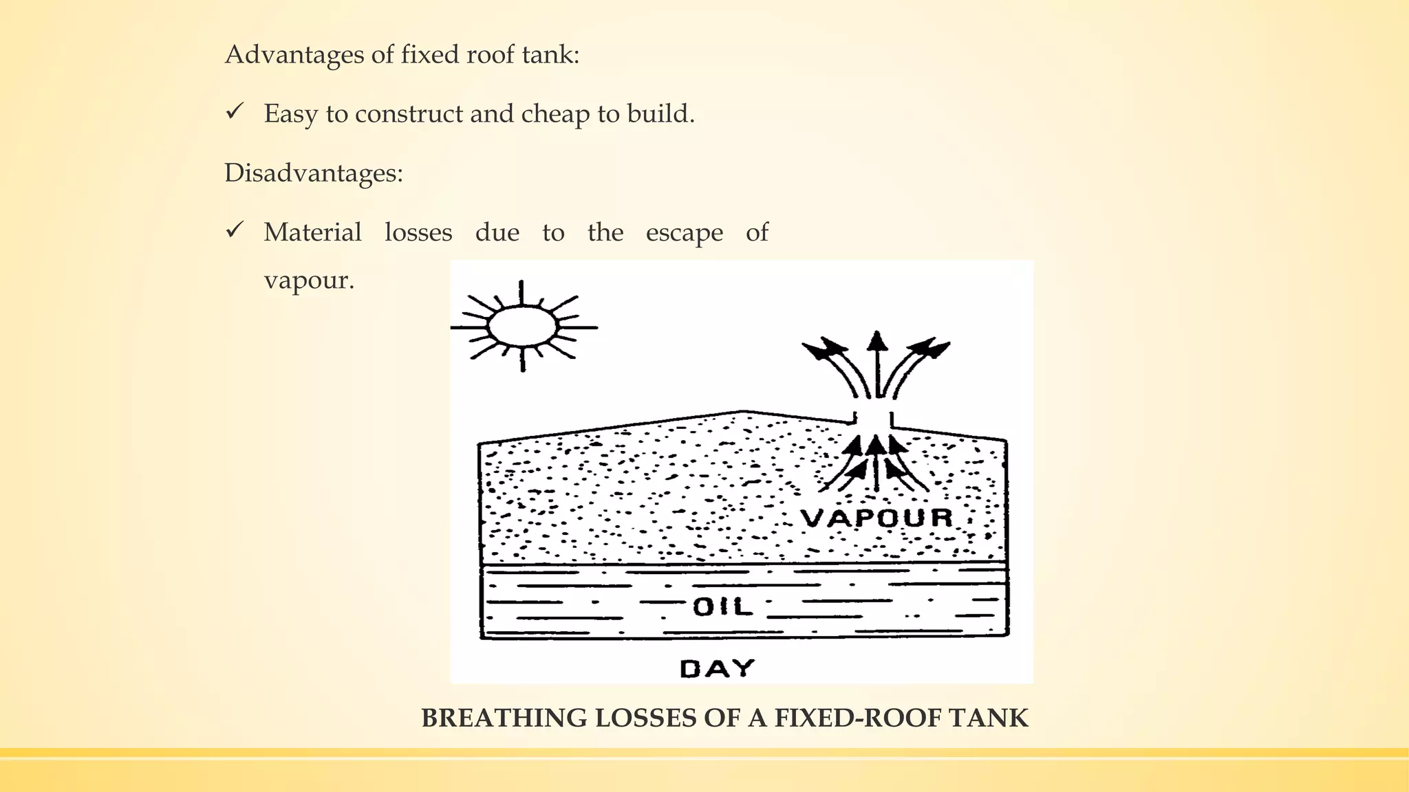 Design Calculations of Venting in Atmospheric and Low-pressure Storage ...