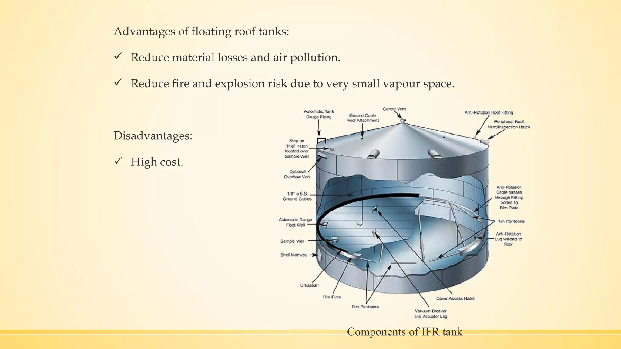 Design Calculations of Venting in Atmospheric and Low-pressure Storage ...