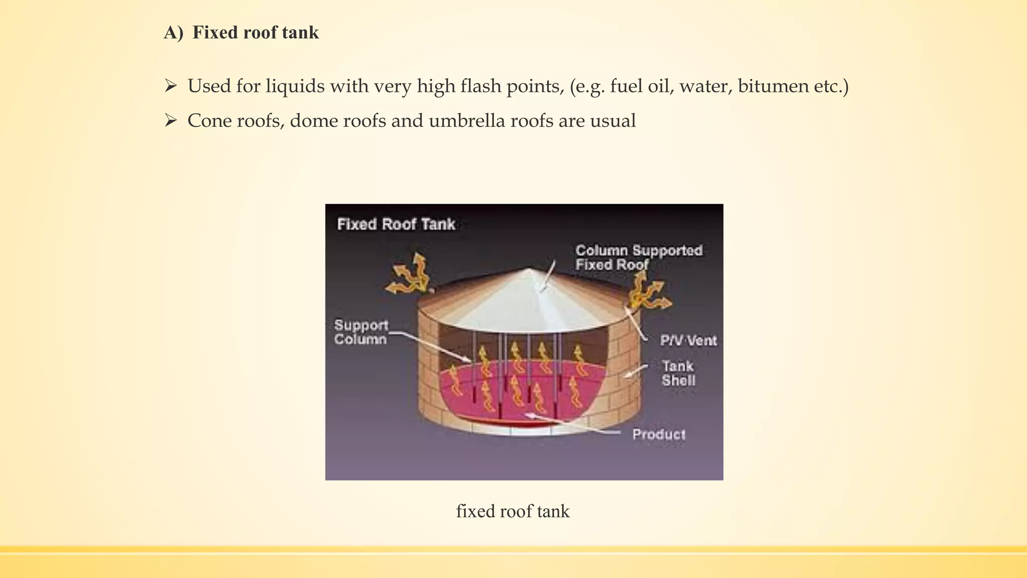 Design Calculations of Venting in Atmospheric and Low-pressure Storage ...