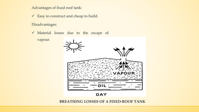 Design Calculations of Venting in Atmospheric and Low-pressure Storage ...