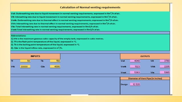 Design Calculations of Venting in Atmospheric and Low-pressure Storage ...