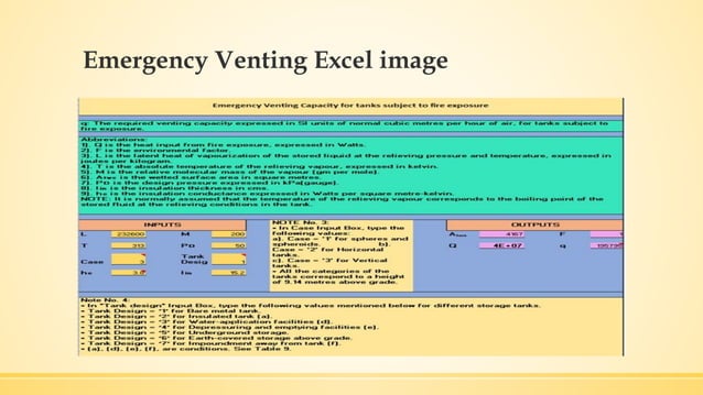 Design Calculations of Venting in Atmospheric and Low-pressure Storage ...