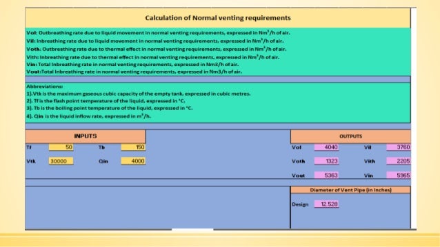 Design Calculations of Venting in Atmospheric and Low-pressure Storag… Design Calculations of Venting in Atmospheric and Low-pressure Storag…