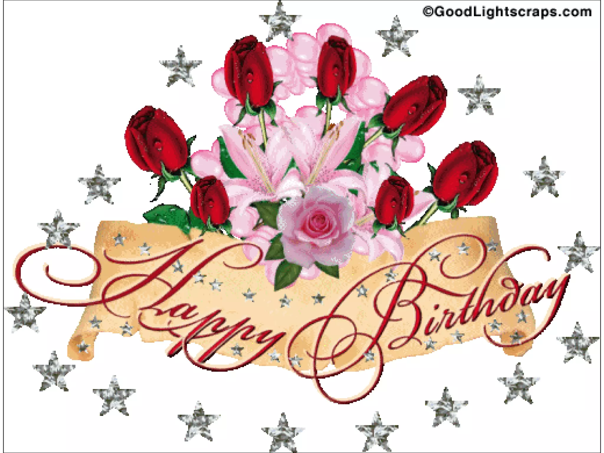 Happy Birthday | PPT