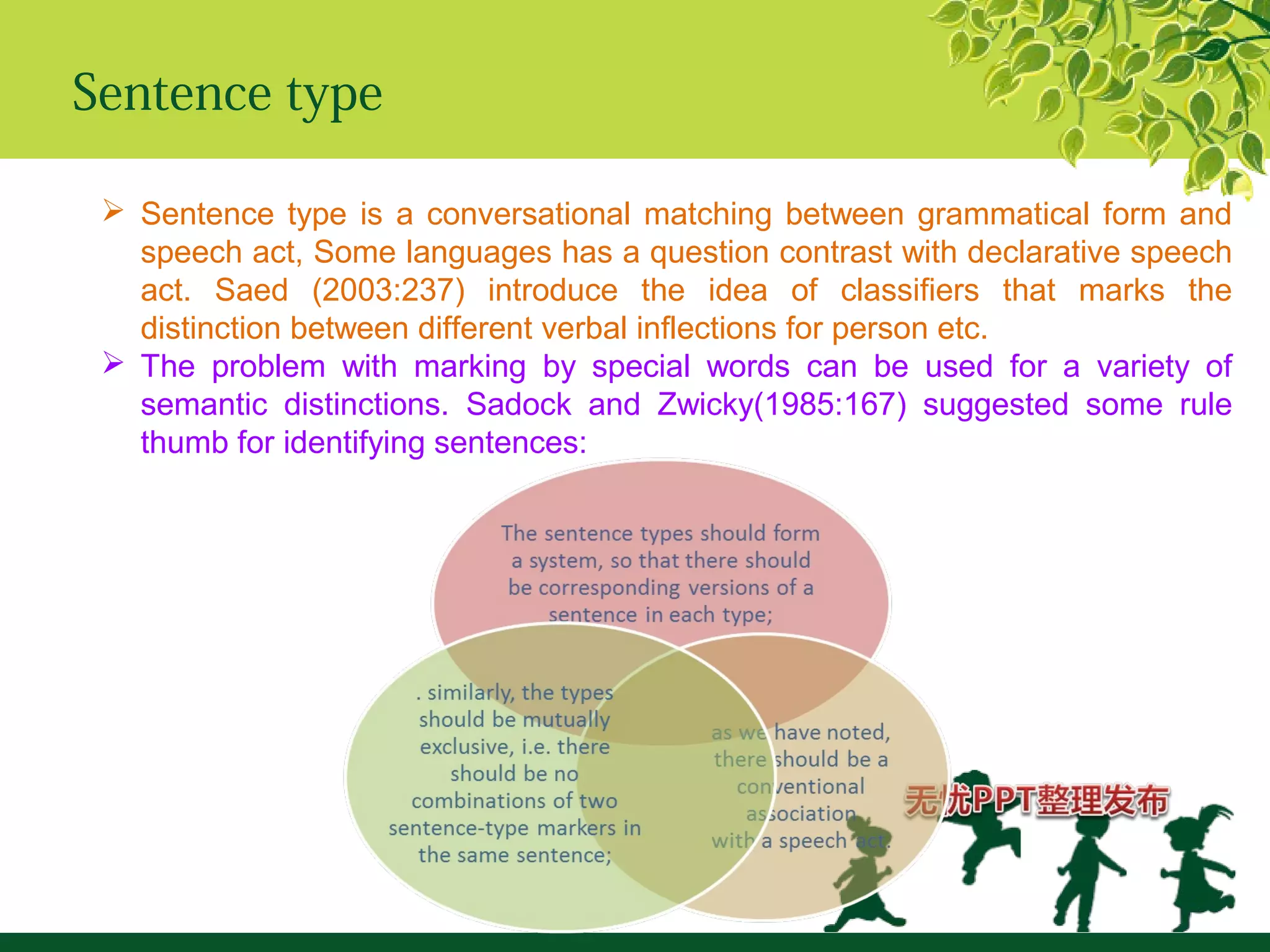 speech act theory in semantics | PPT