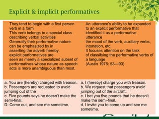 speech act theory in semantics | PPT