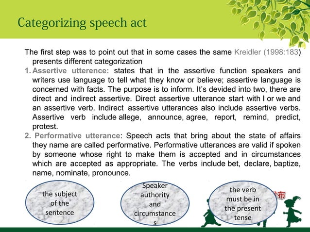 speech act theory in semantics | PPT