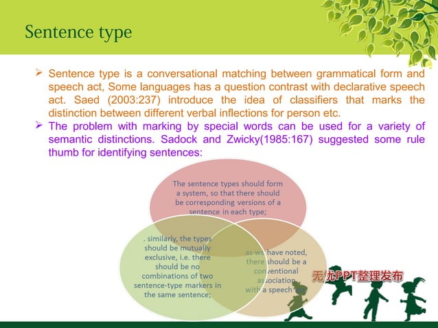 speech act theory in semantics | PPT
