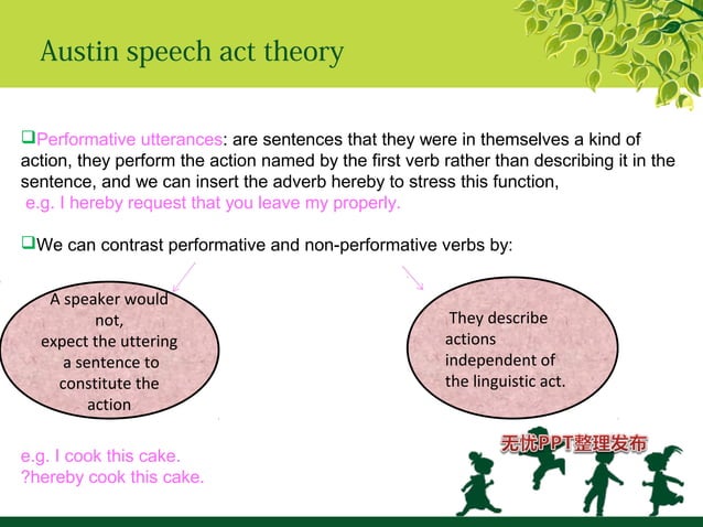 speech act theory in semantics | PPT