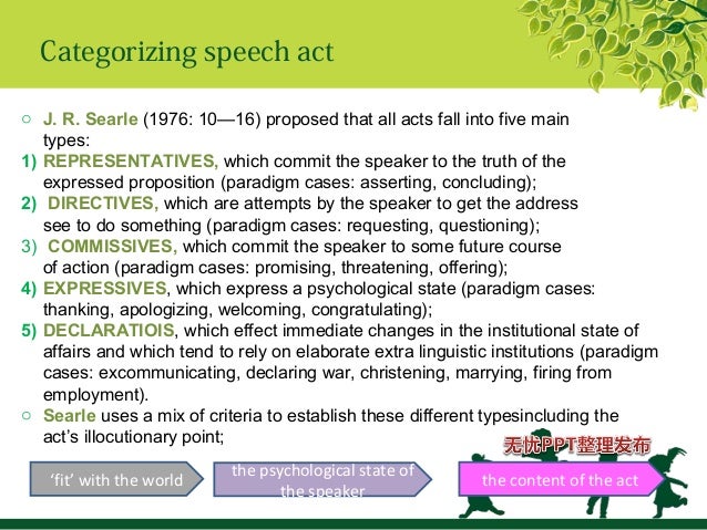 Speech Act Theory In Semantics