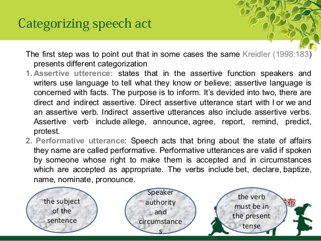 speech act theory in semantics