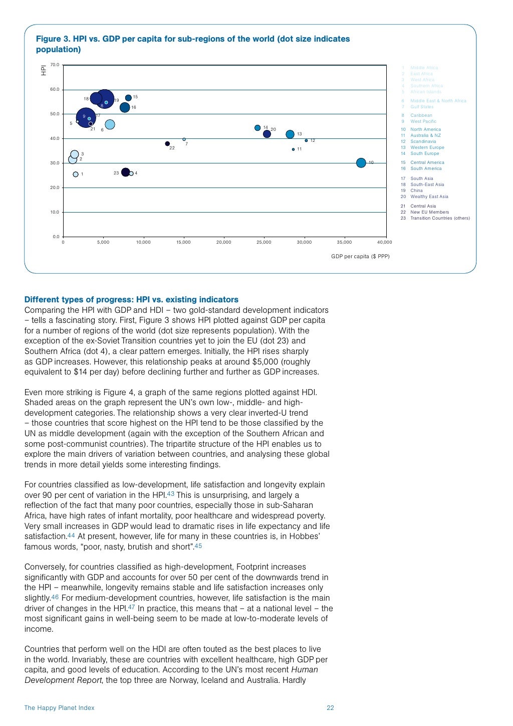 happy-planet-index-first-global
