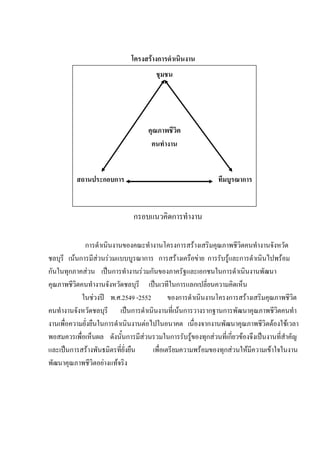 Happy Work Place | PDF