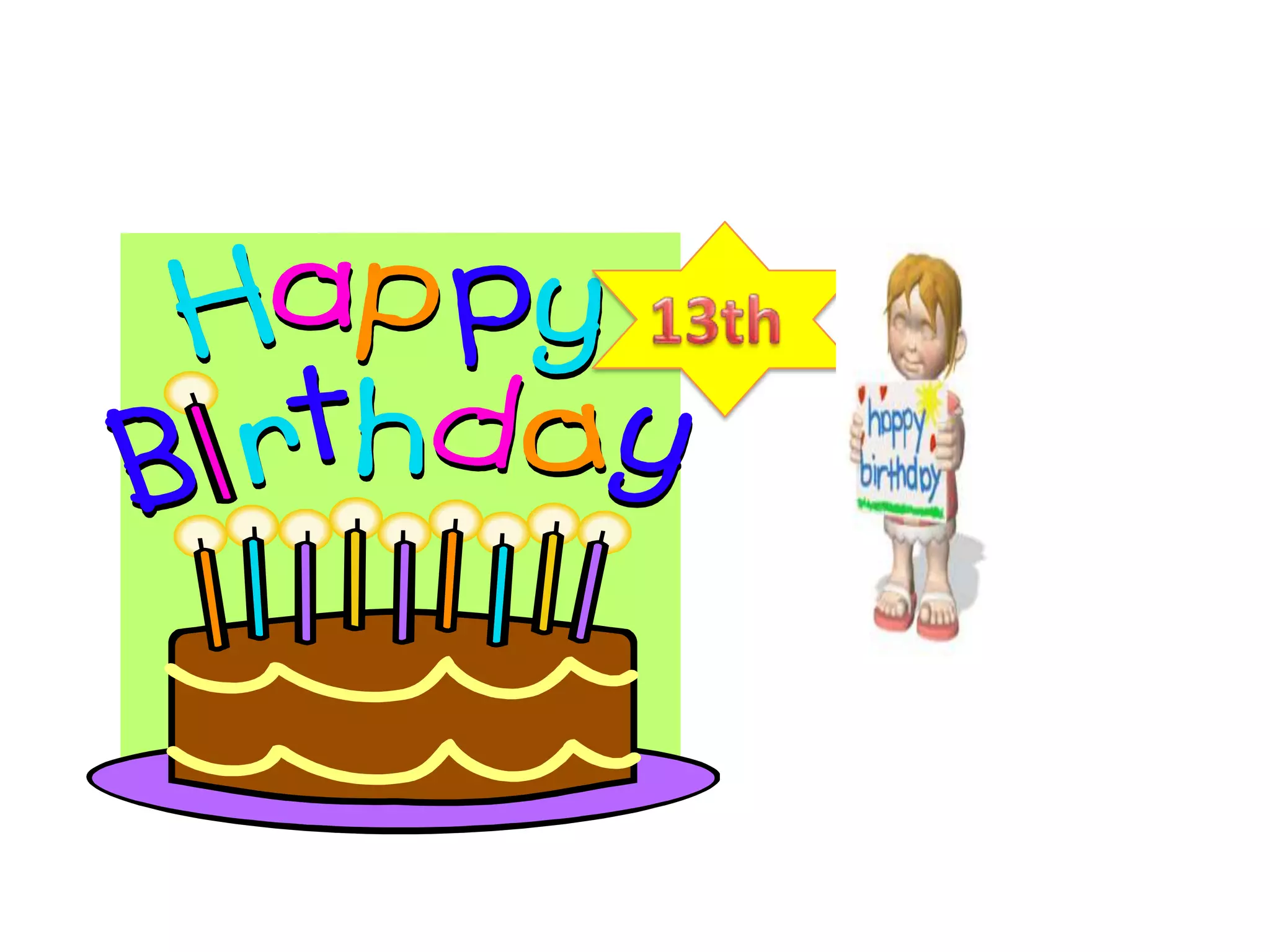 Happy birthday! | PPTX | Parenting Children Aged 4-11 | Parenting