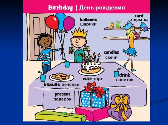 Happy birthday topic for kids and small children.ppt