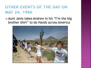 Happy birthday jillian christine | PPSX