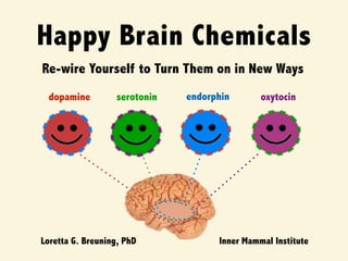 Serotonin And Dopamine Happiness