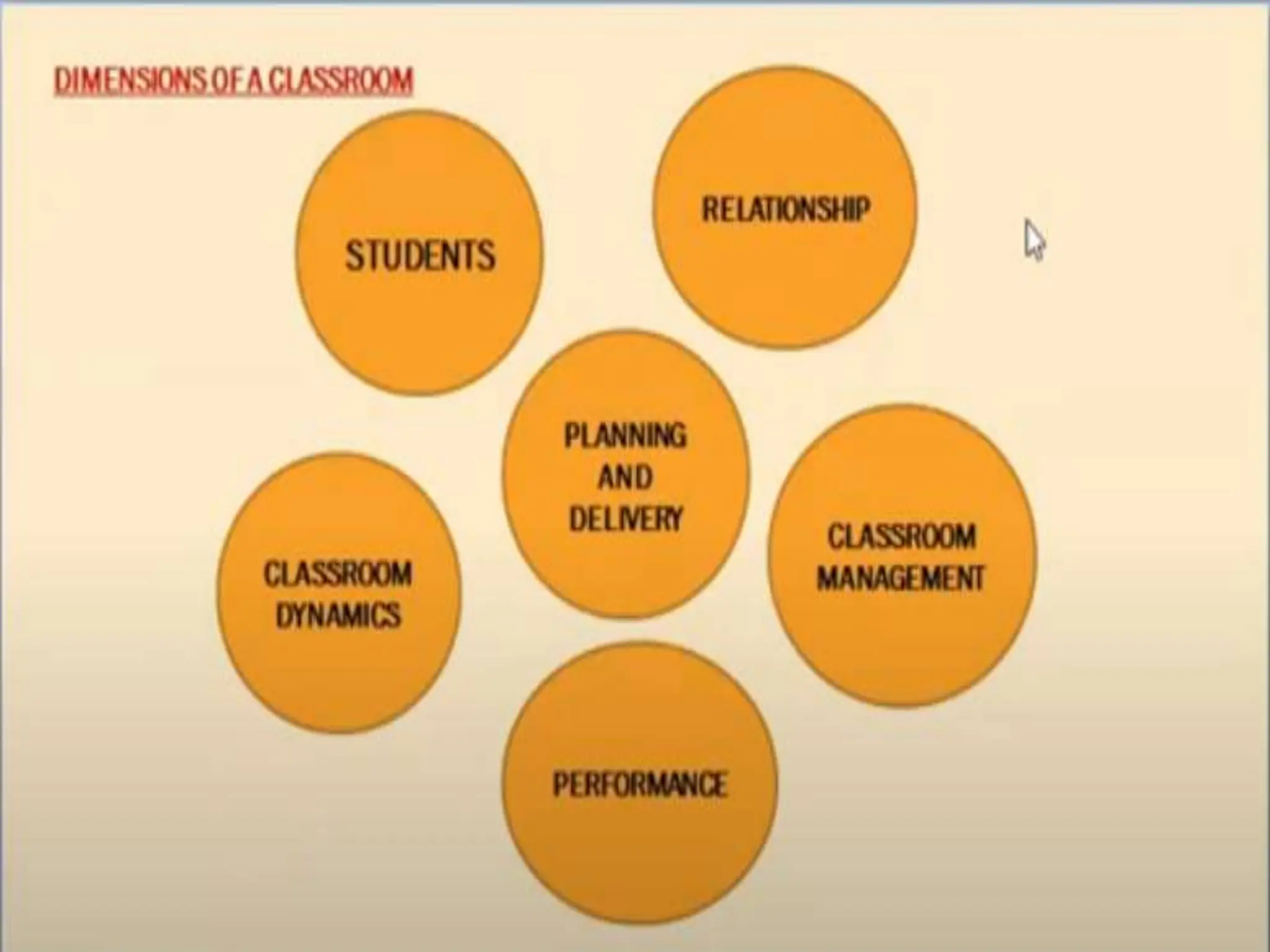 HAPPY CLASSROOM helpful for all ..1.pptx