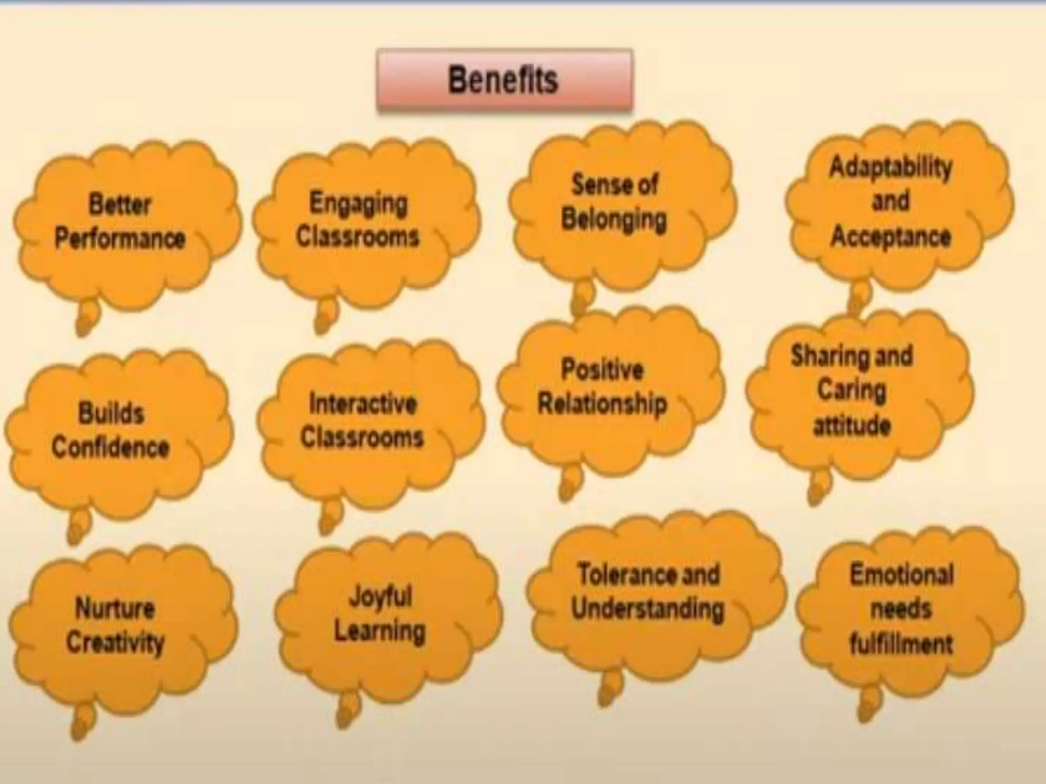 HAPPY CLASSROOM helpful for all ..1.pptx