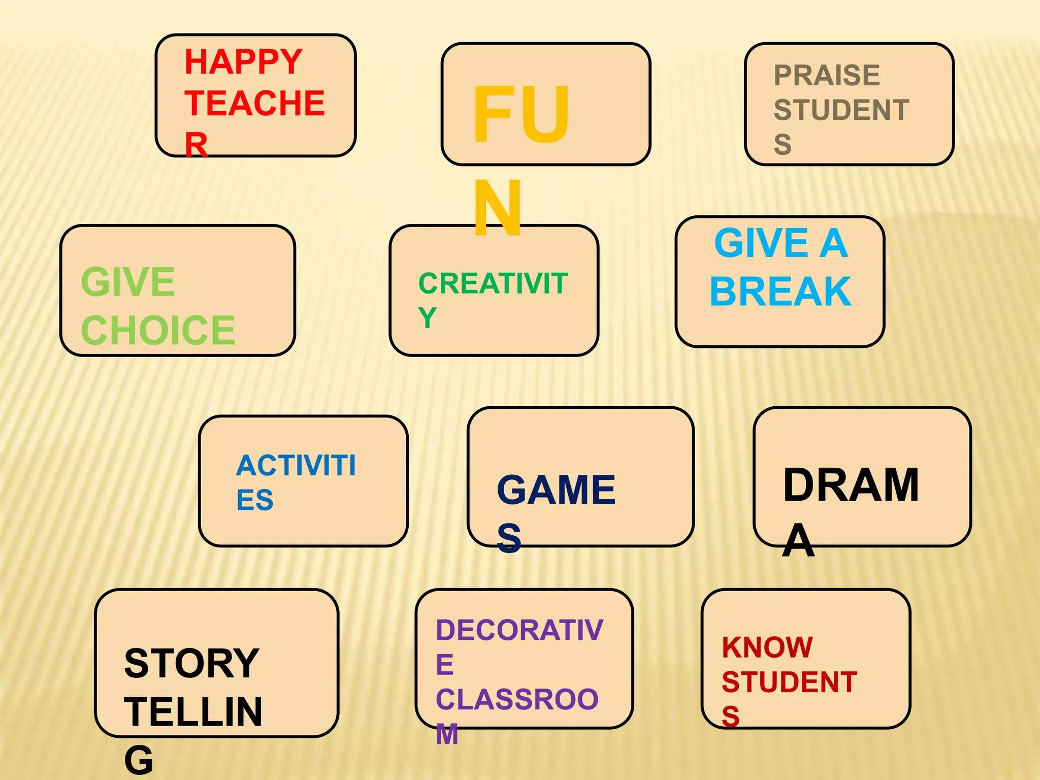 HAPPY CLASSROOM helpful for all ..1.pptx