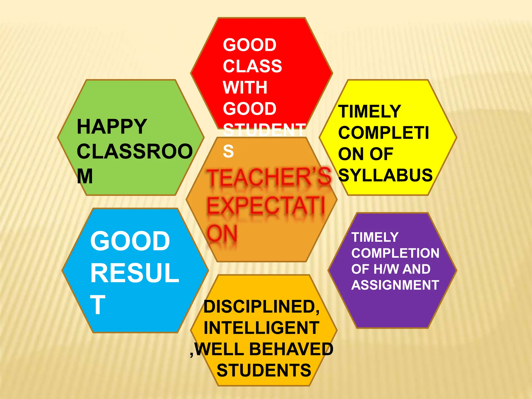 HAPPY CLASSROOM helpful for all ..1.pptx