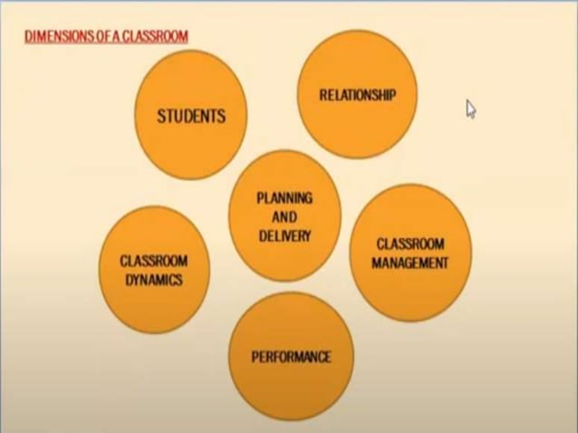 HAPPY CLASSROOM helpful for all ..1.pptx