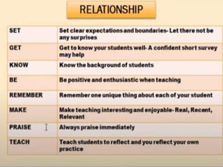 HAPPY CLASSROOM helpful for all ..1.pptx