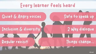 Happy Healthy Hopeful | PPT | Free Download