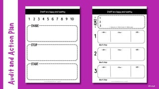 Happy Healthy Hopeful | PPT