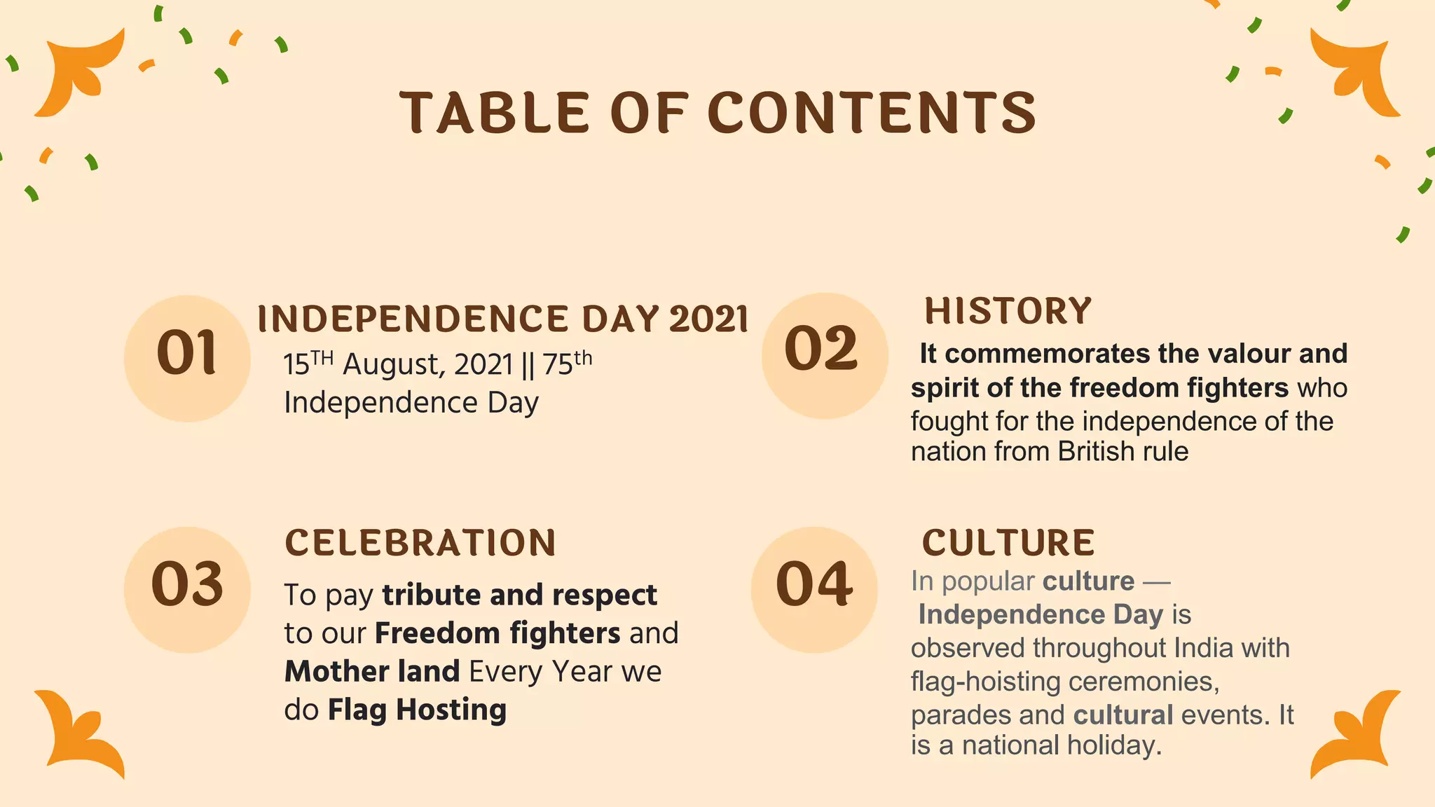 Happy Independence day { PPT } | PPTX
