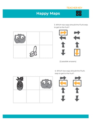 Happy maps assessment key | PDF