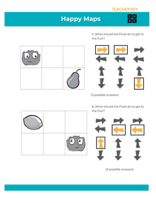 Happy maps assessment key | PDF