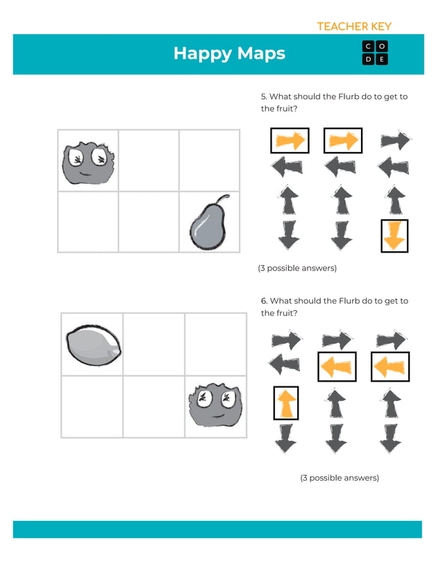 Happy maps assessment key | PDF