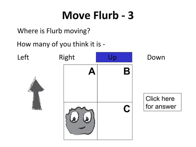 Algorithm and Breaking Up Tasks | PPT