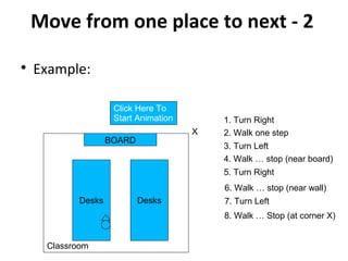 Algorithm and Breaking Up Tasks - Presentation 2 | PPT