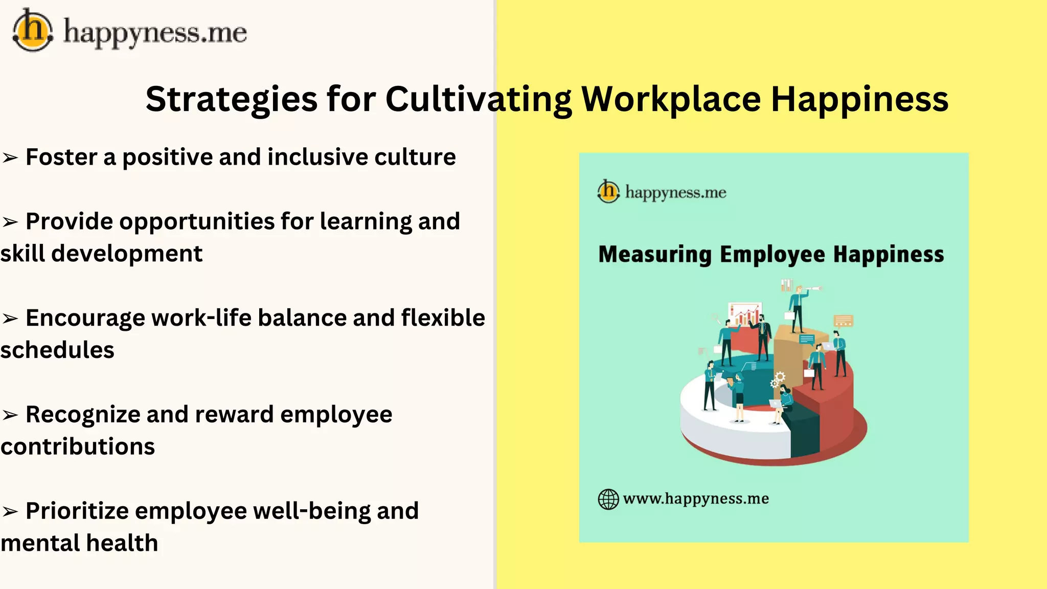 Happyness- Measuring Employee Happiness becomes easy | PPT