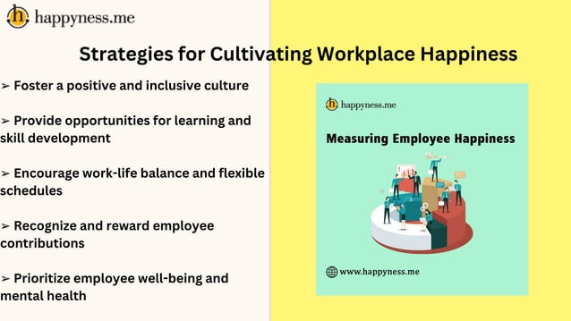 Happyness- Measuring Employee Happiness becomes easy | PDF