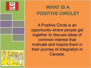 Happy Newcomer Inc. Positive Circles | PPT