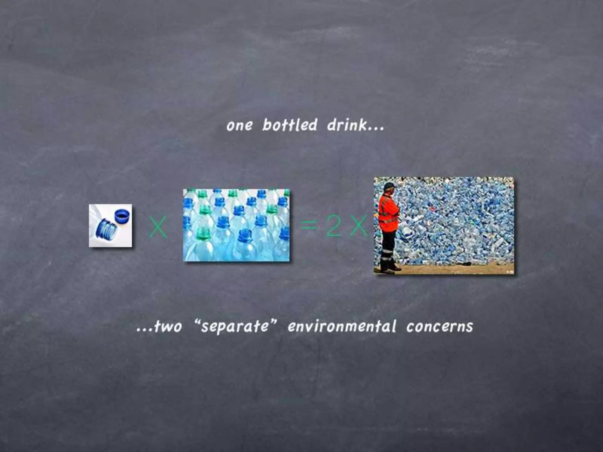 Happy Planet I Healthy Profits | PPTX
