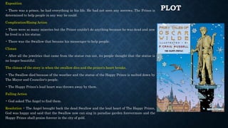 happy prince.pptx