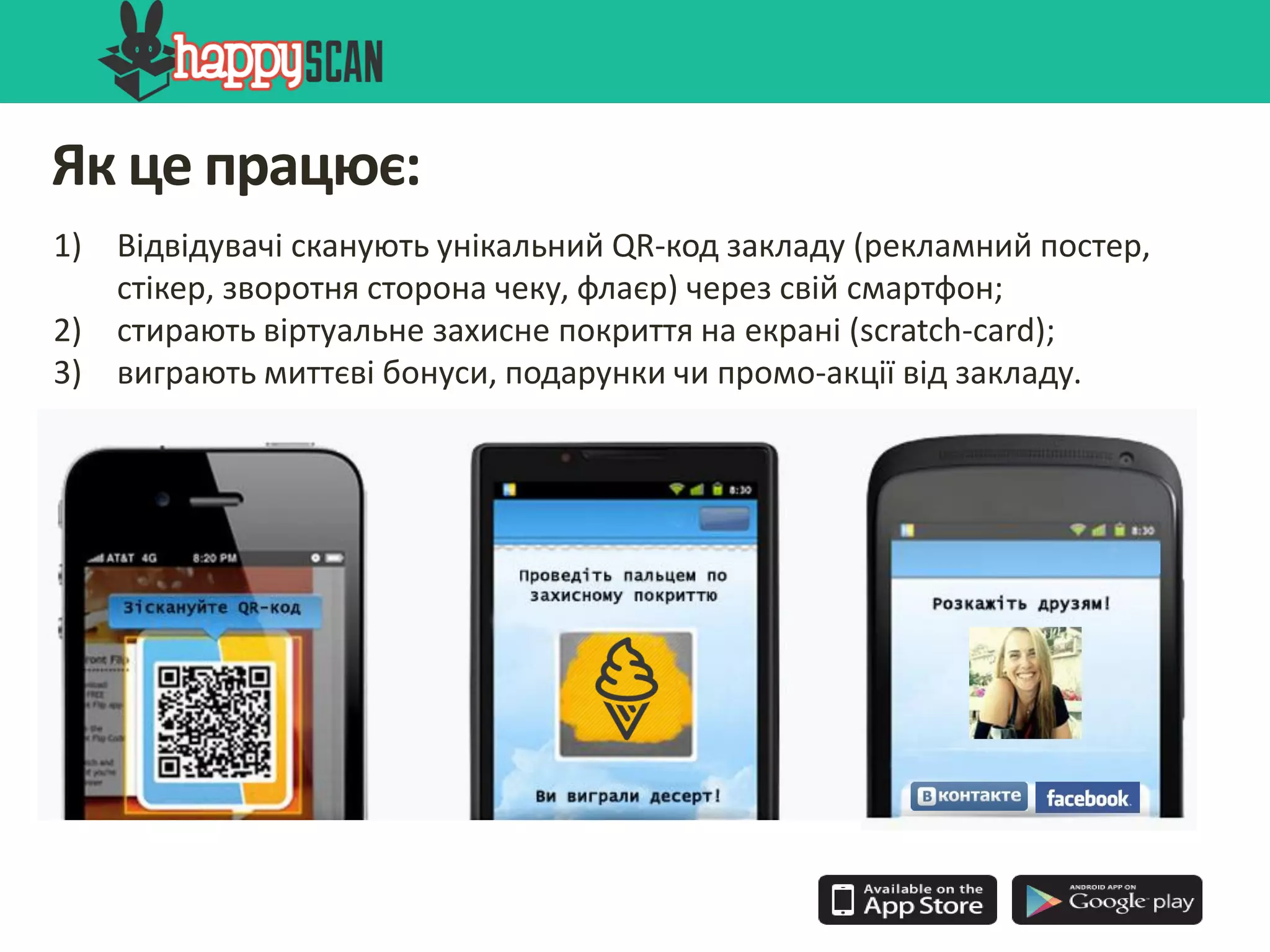 Happy scan lokal | PPT