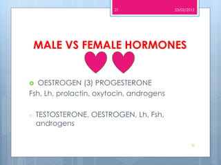 Happy sexy hormones | PDF